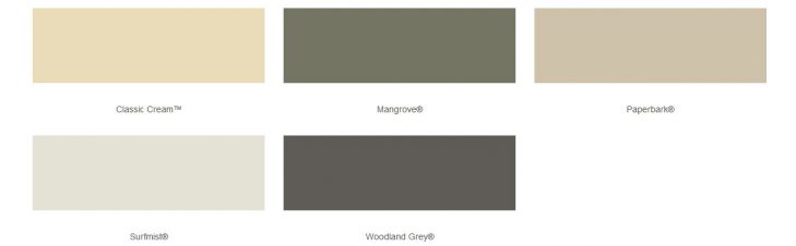 Colorbond - Prices Fabrication & Steel - Water Tanks, Sheds, Patios ...